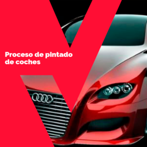 Proceso de pintado de coches – Voller Home
